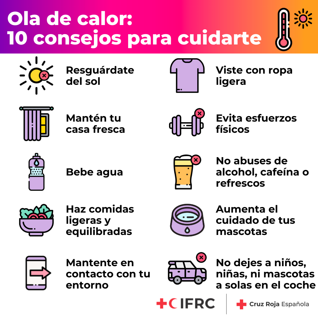 Cómo Combatir El Calor En Pequeños Y Fáciles Pasos Ideal